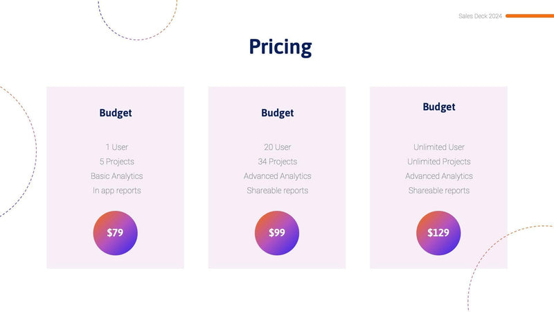 Pricing Model Slide Infographic Template S10052207 | Infografolio