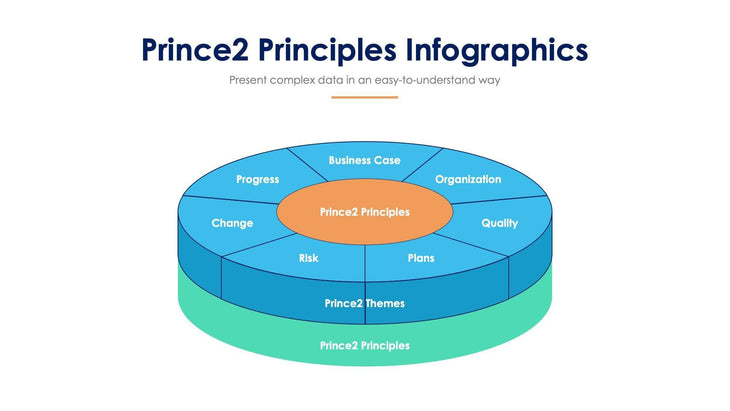 Prince2 Principles Slide Infographic Template S07272201 – Infografolio