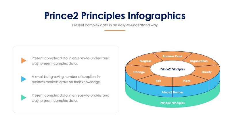 Prince2-Principles-Slides – Infografolio