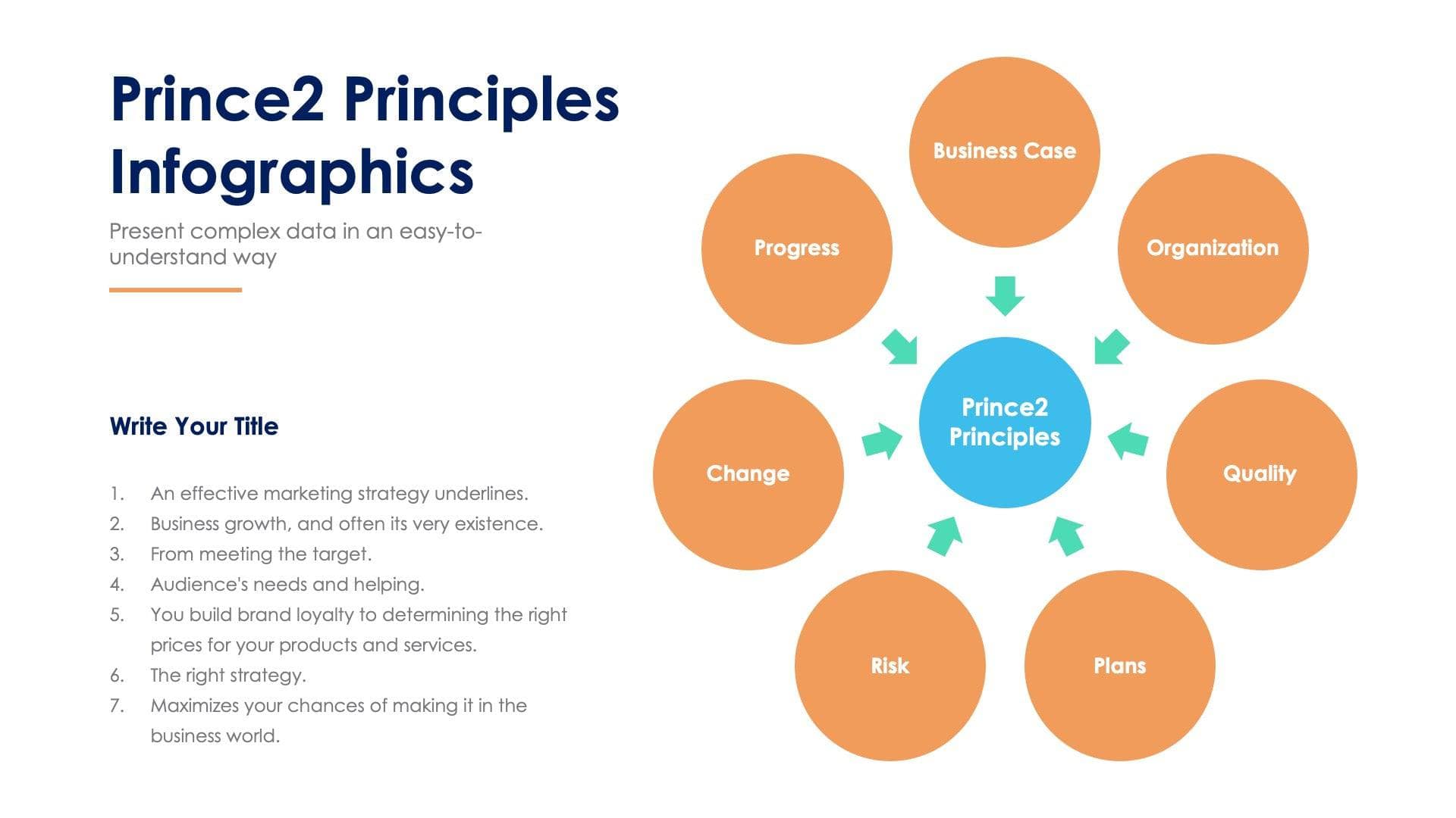 Prince2 Principles Slide Infographic Template S07272210 | Infografolio