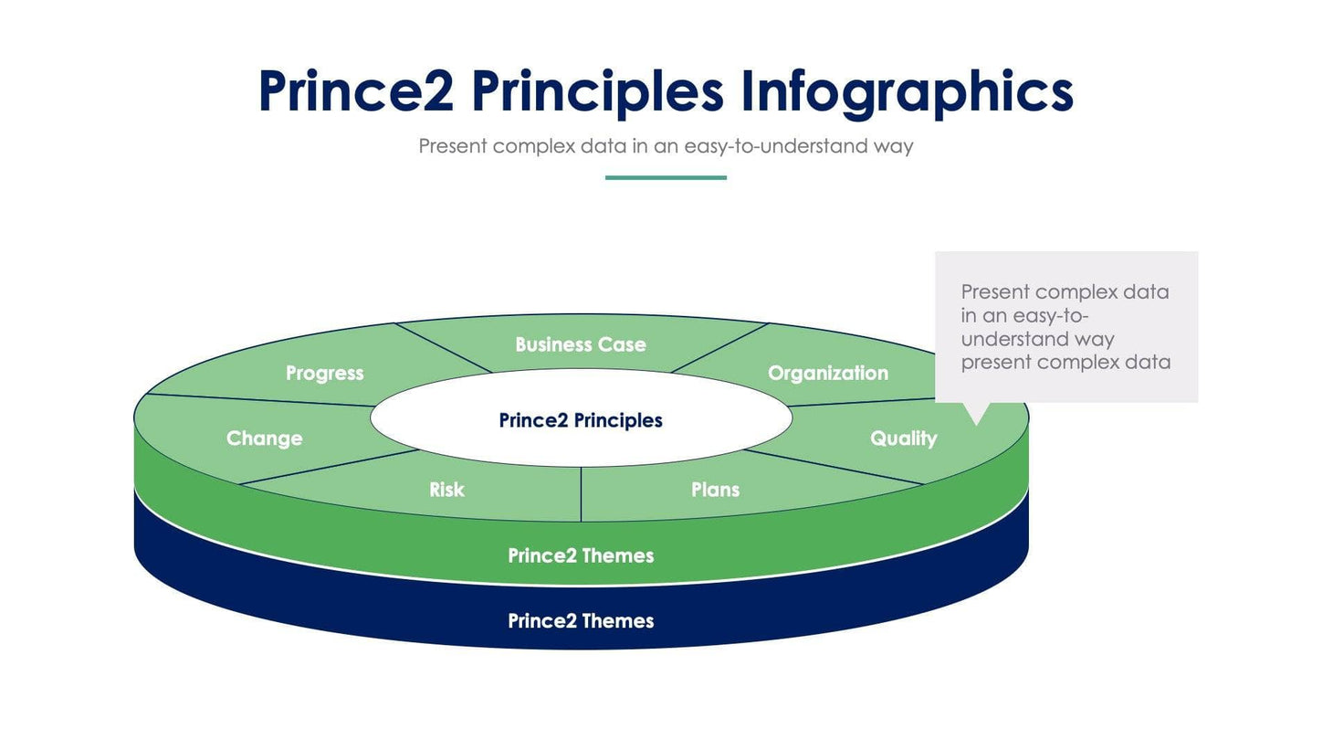 Prince2 Principles Slide Infographic Template S07272214 – Infografolio