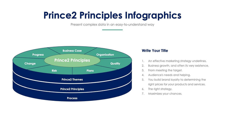 Prince2 Principles Slide Infographic Template S07272215 – Infografolio