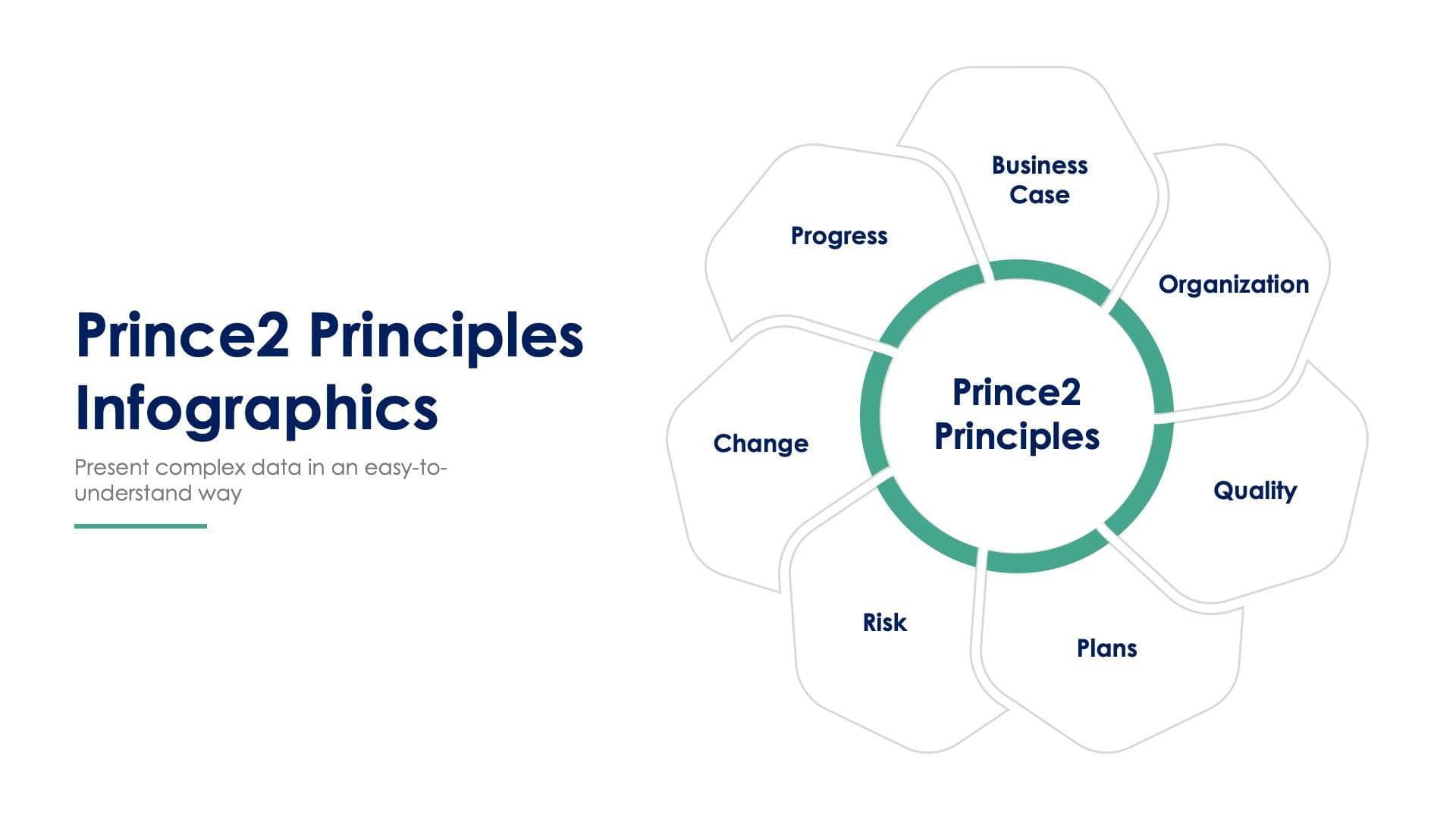 Prince2 Principles Slide Infographic Template S07272216 | Infografolio
