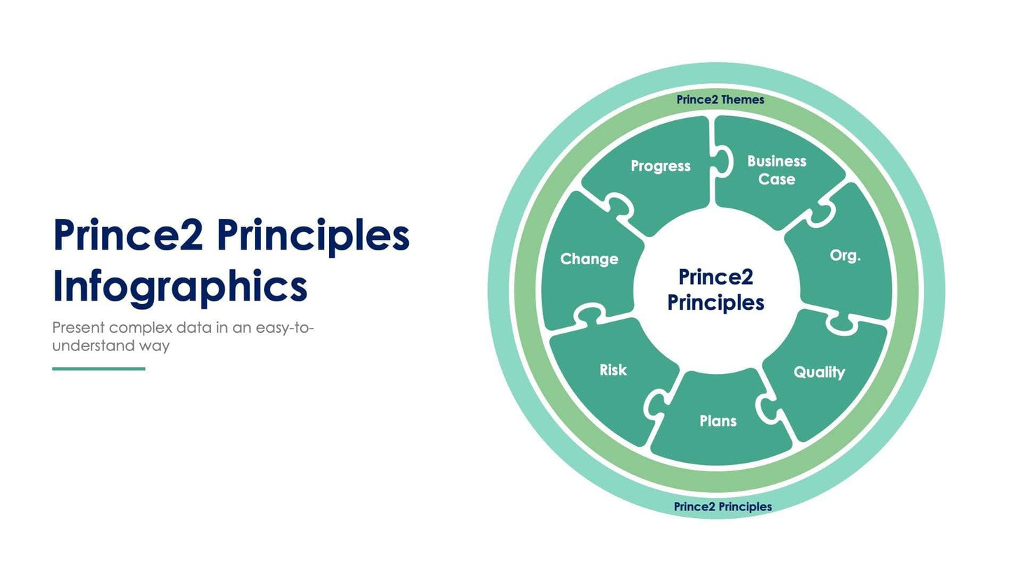 Prince2 Principles Slide Infographic Template S07272218 – Infografolio