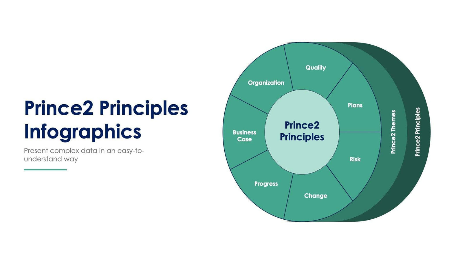 Prince2 Principles Slide Infographic Template S07272219 – Infografolio