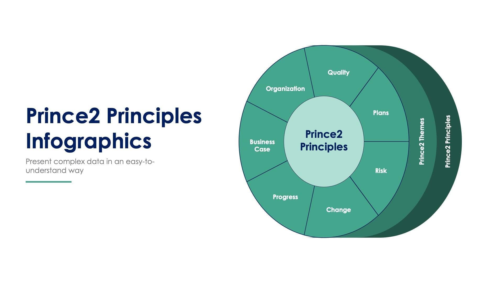 Prince2 Principles Slide Infographic Template S07272219 | Infografolio