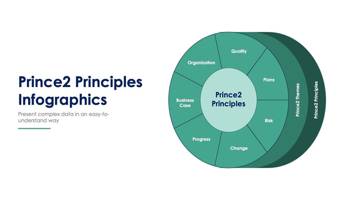 Prince2 Principles Slide Infographic Template S07272219 – Infografolio