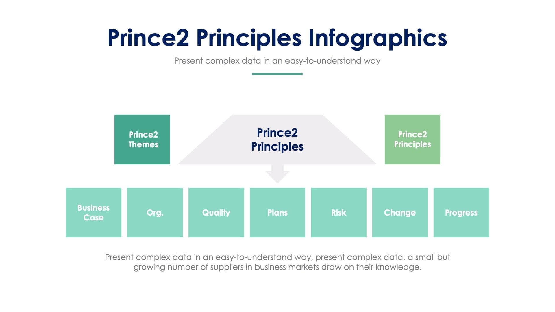 Prince2 Principles Slide Infographic Template S07272220 | Infografolio