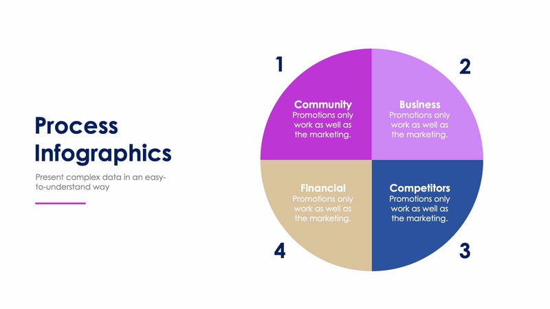 Process Slides | Infografolio