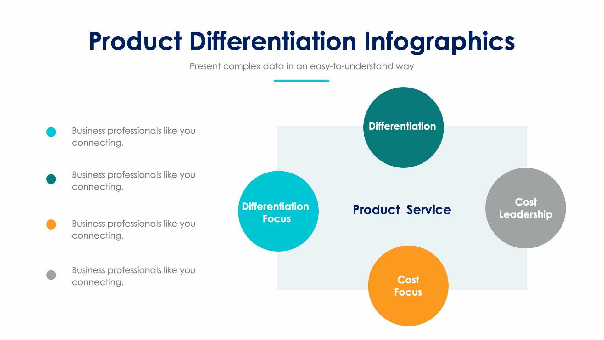 Product Differentiation Slide Infographic Template S12232116 | Infografolio
