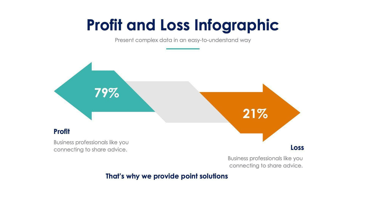 Profit And Loss Slide Infographic Template S11262116 – Infografolio