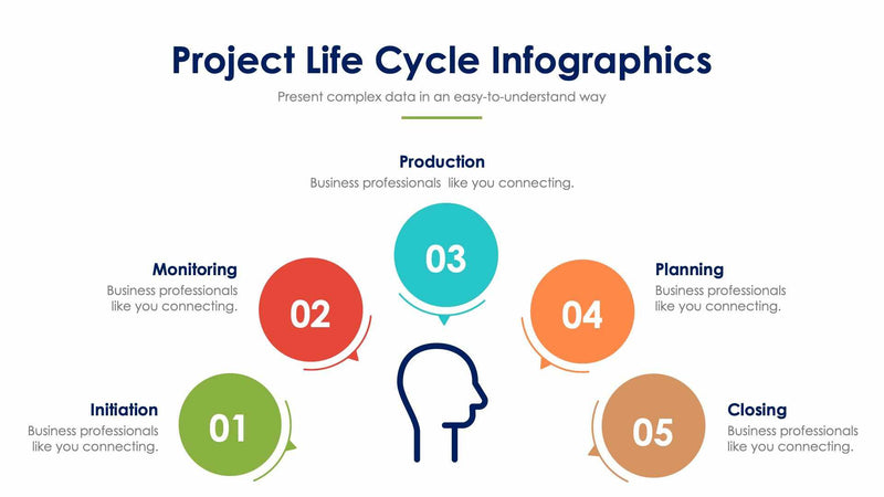 Project Life Cycle-Slides | Infografolio