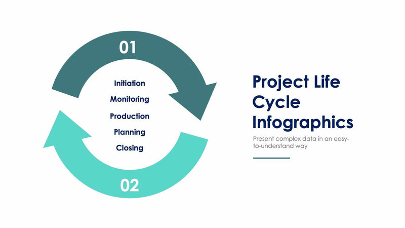 Project Life Cycle-Slides – Infografolio