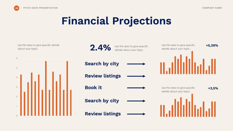Projections-Slides | Infografolio