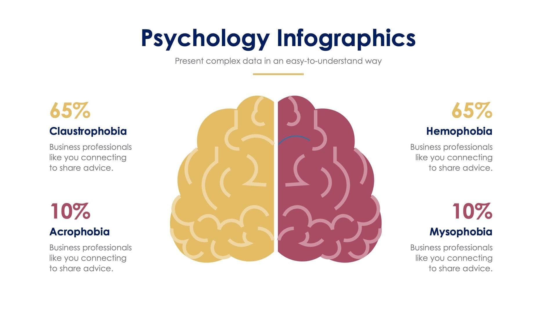 Psychology Slide Infographic Template S01042213 | Infografolio