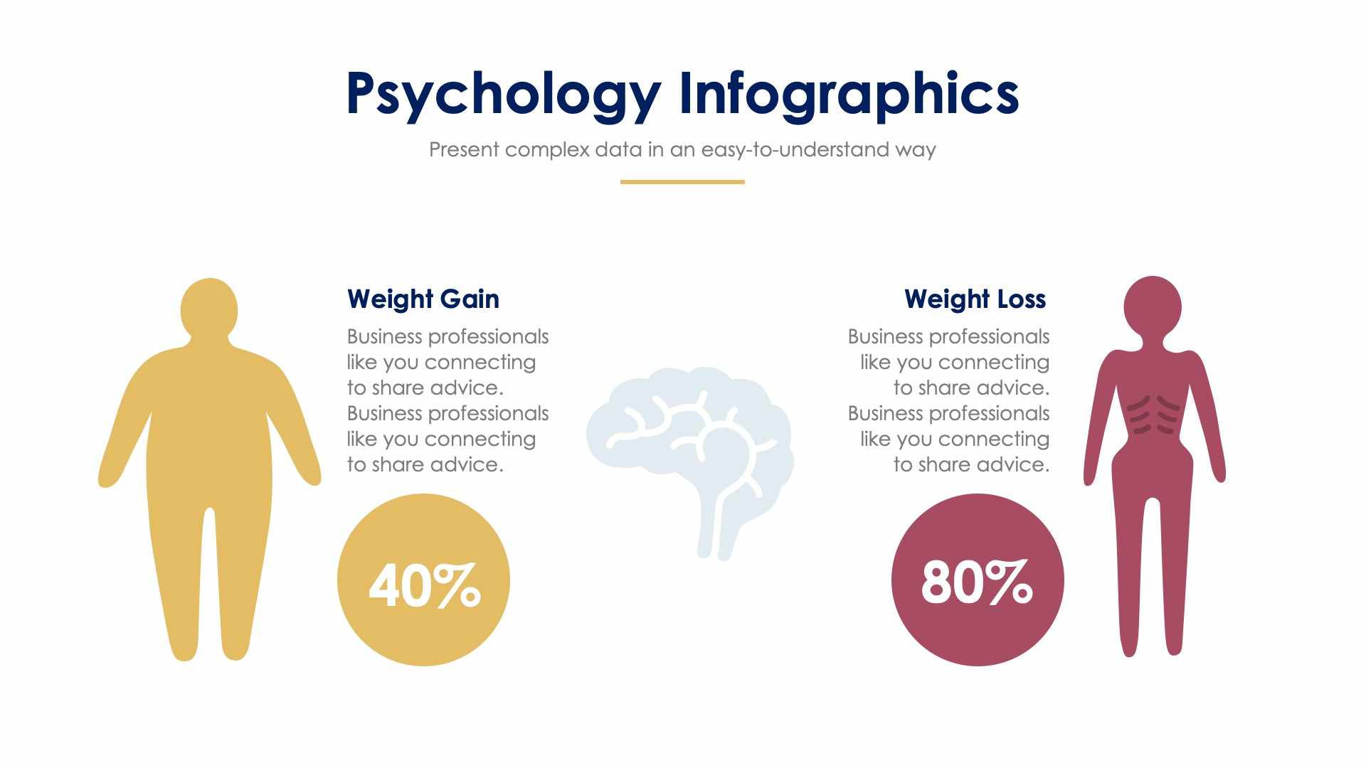 Psychology Slide Infographic Template S01042218 | Infografolio