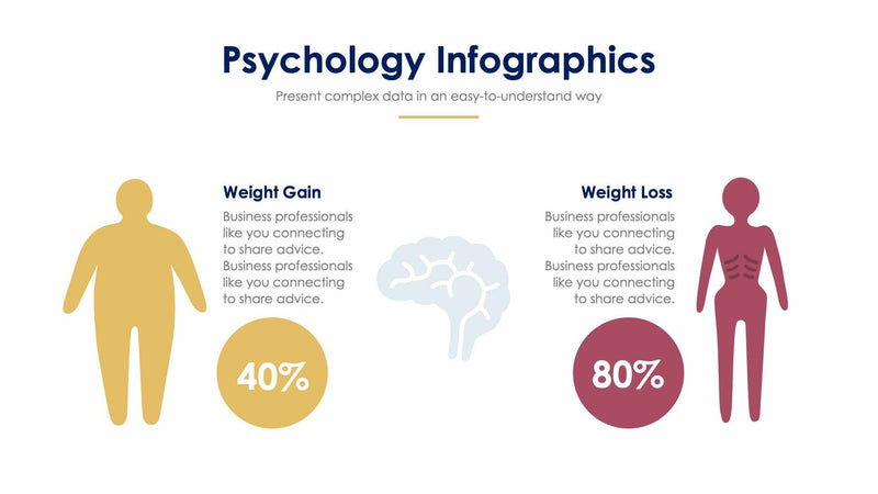 Psychology Slide Infographic Template S01042211 – Infografolio