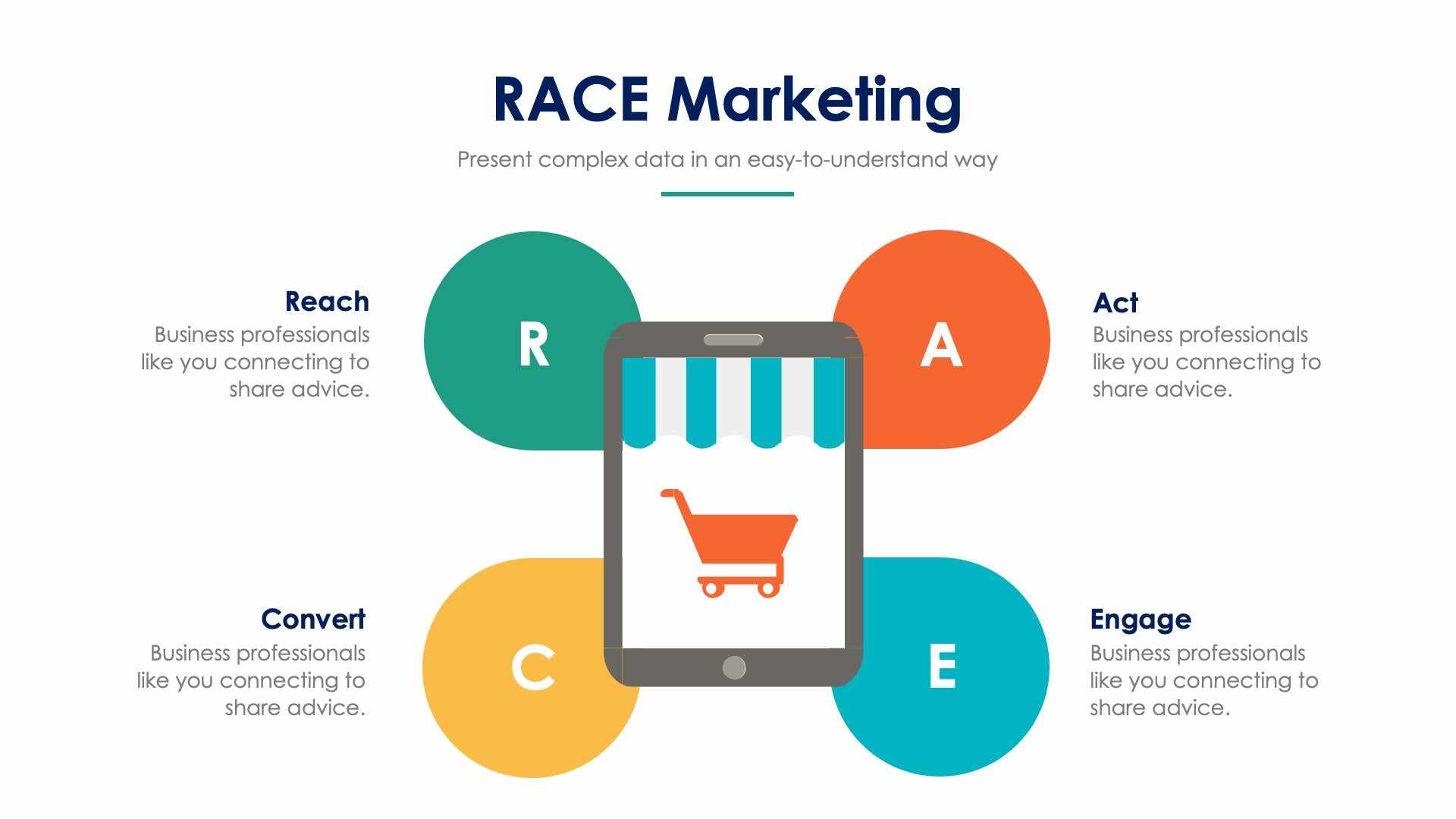 Race Marketing Planning Framework Slide Infographic Template S01302201 ...