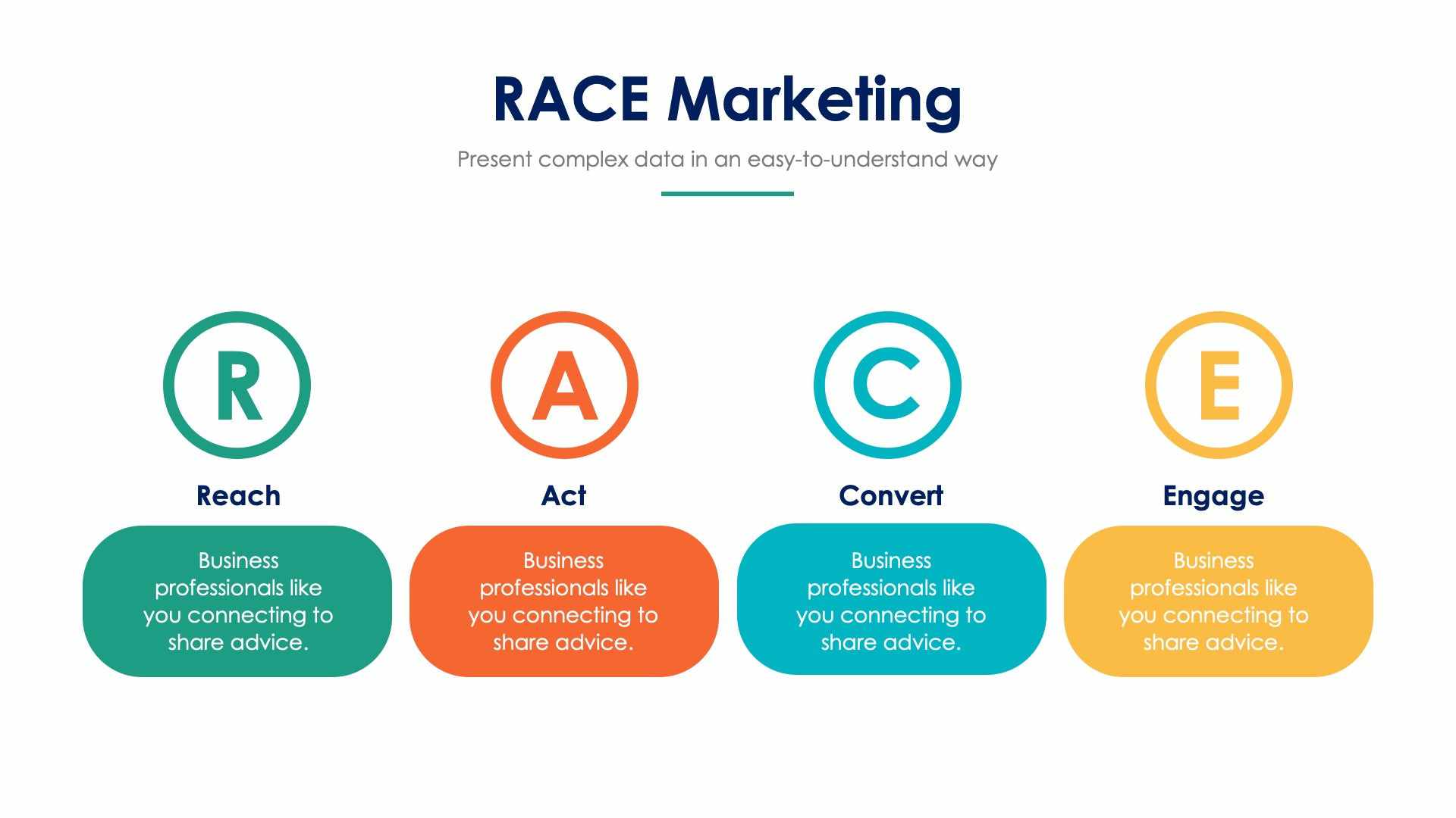 Race Marketing Planning Framework Slide Infographic Template S01302204 ...