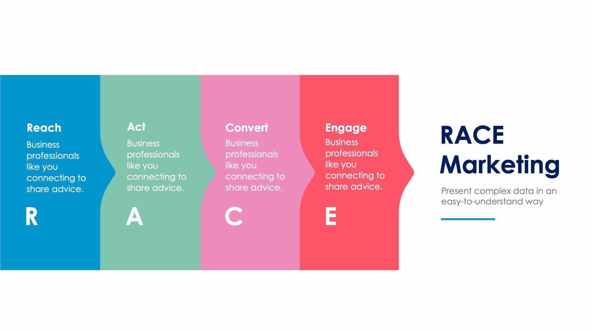 Race Marketing Planning Framework Slide Infographic Template S01302214 ...