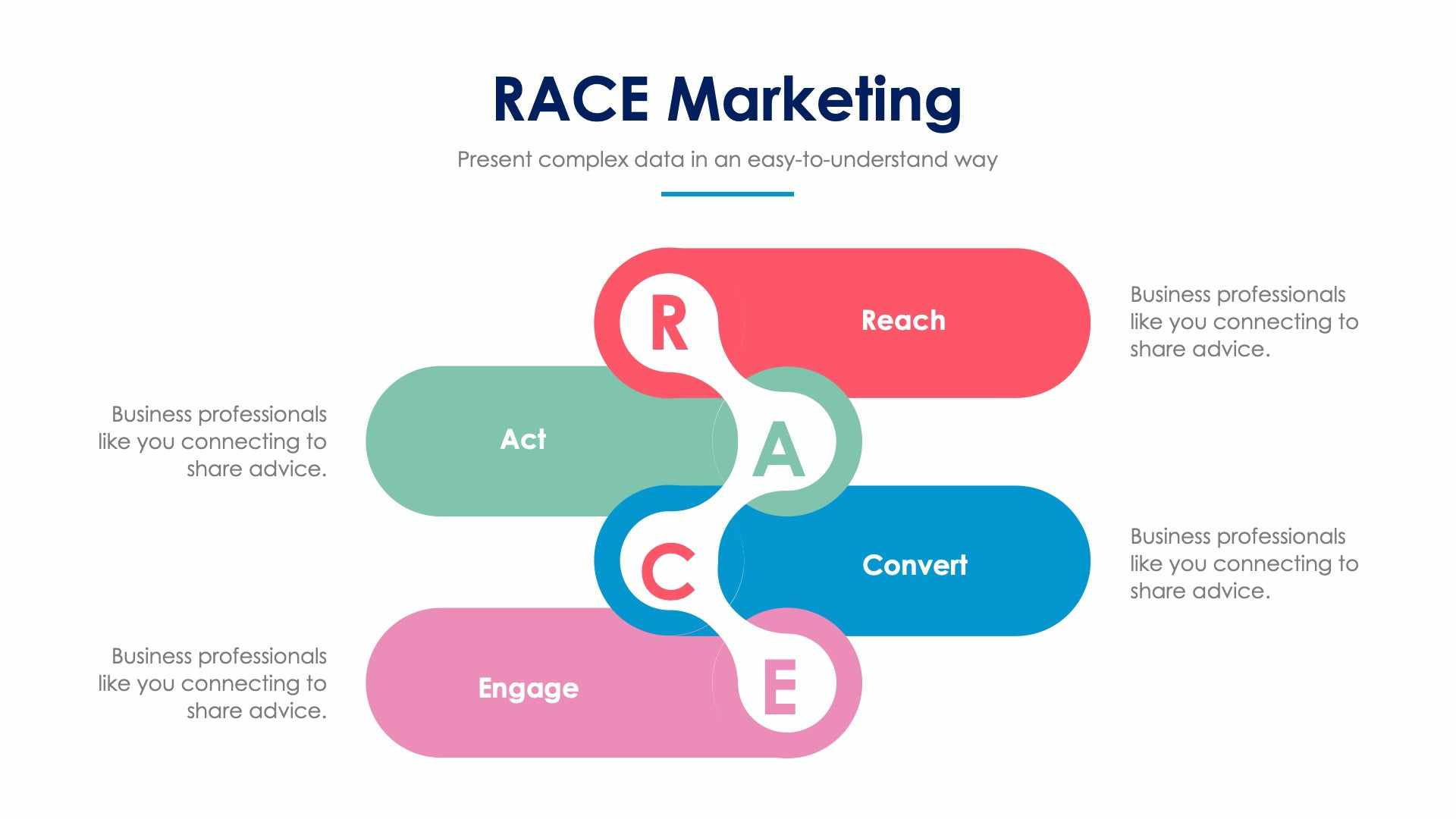 Race Marketing Planning Framework Slide Infographic Template S01302216 ...