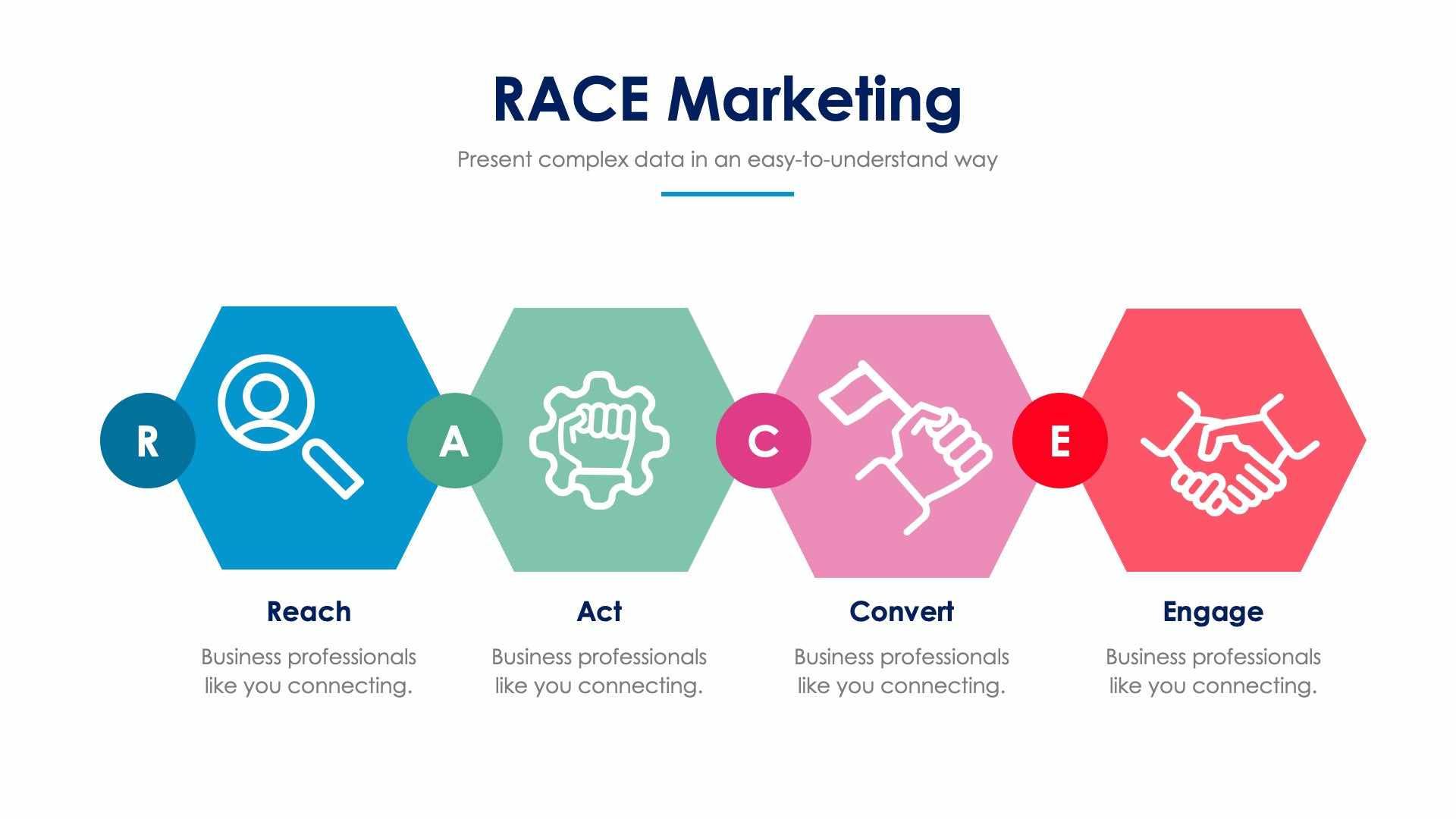 Race Marketing Planning Framework Slide Infographic Template S01302218 ...