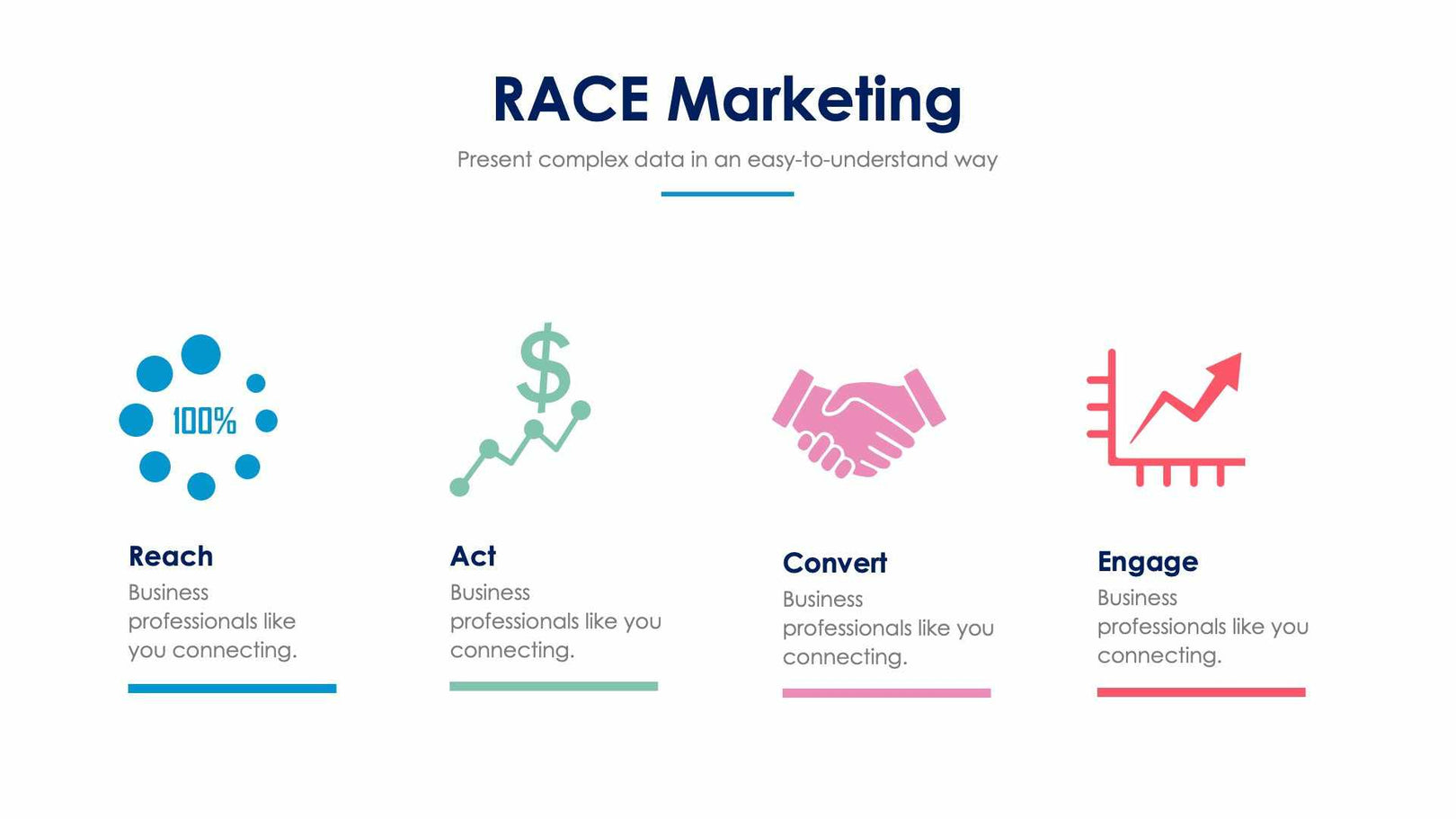 Race Marketing Planning Framework Slide Infographic Template S01302219 ...