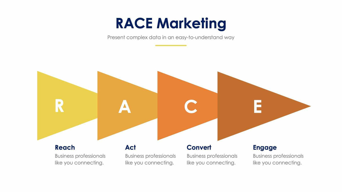 Race Marketing Planning Framework Slide Infographic Template S12232108 ...