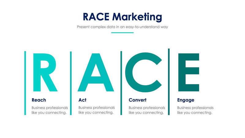 Race Marketing Planning Framework Slides | Infografolio