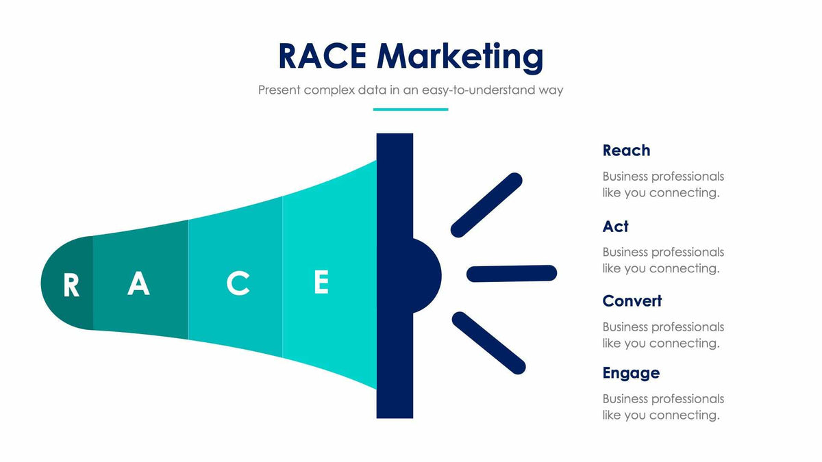 Race Marketing Planning Framework Slide Infographic Template S12232120 ...