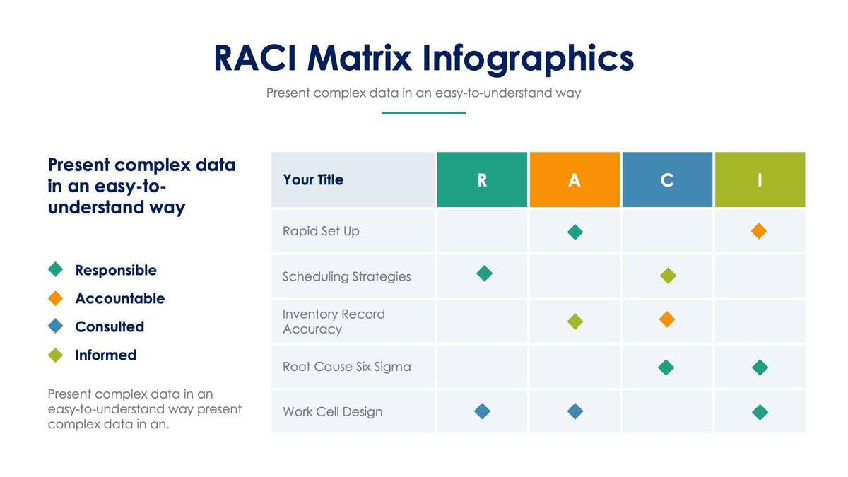 RACI Matrix Slide Infographic Template S03142219 – Infografolio