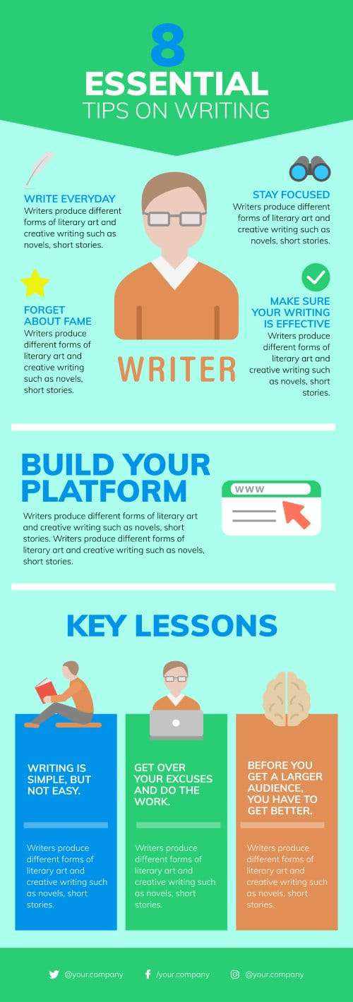 Eight Essential Tips on Writing Infographic Template – Infografolio