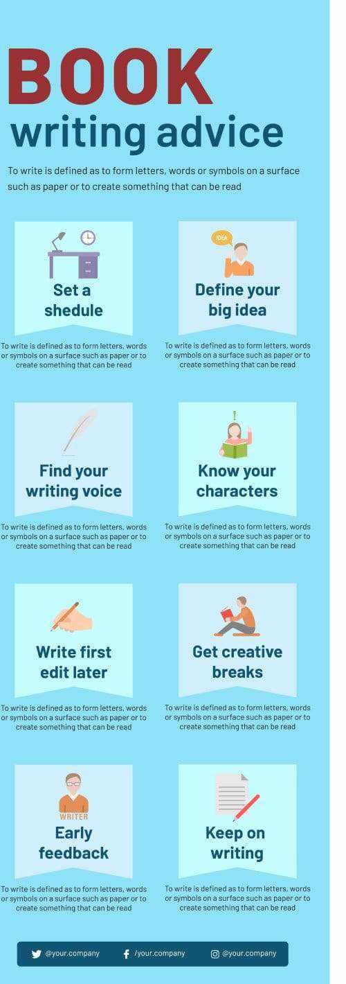 Writers Book Infographics – Infografolio