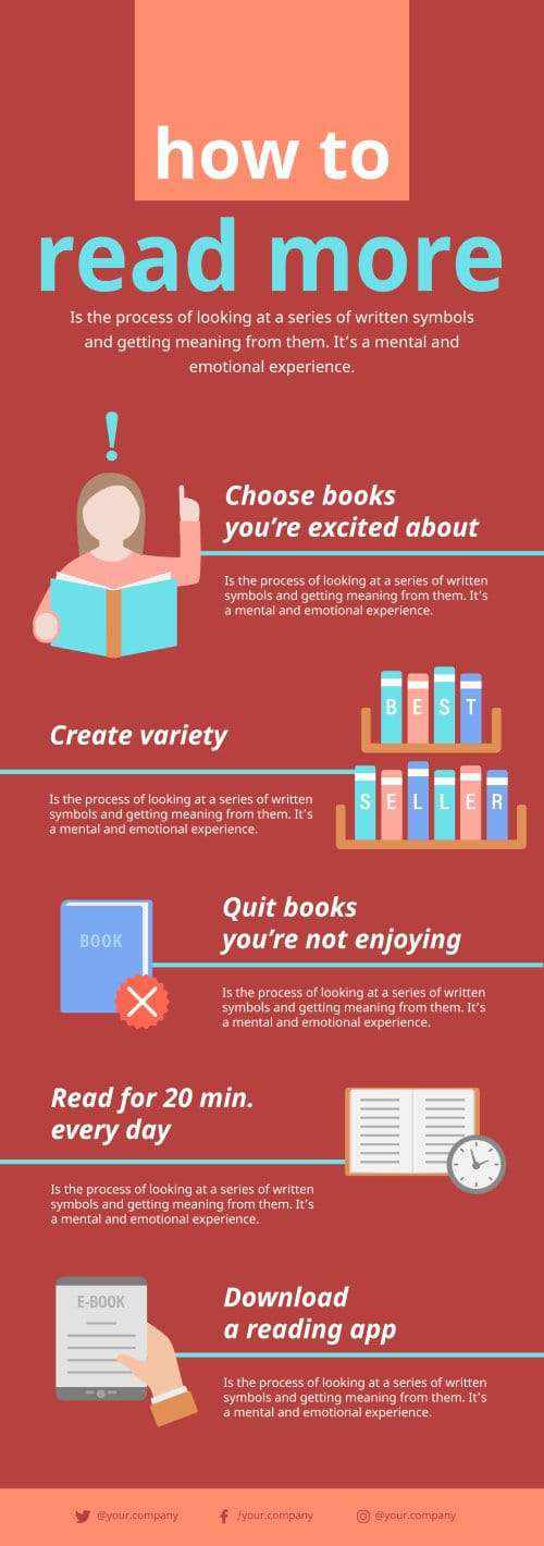Writers Book Infographics – Infografolio