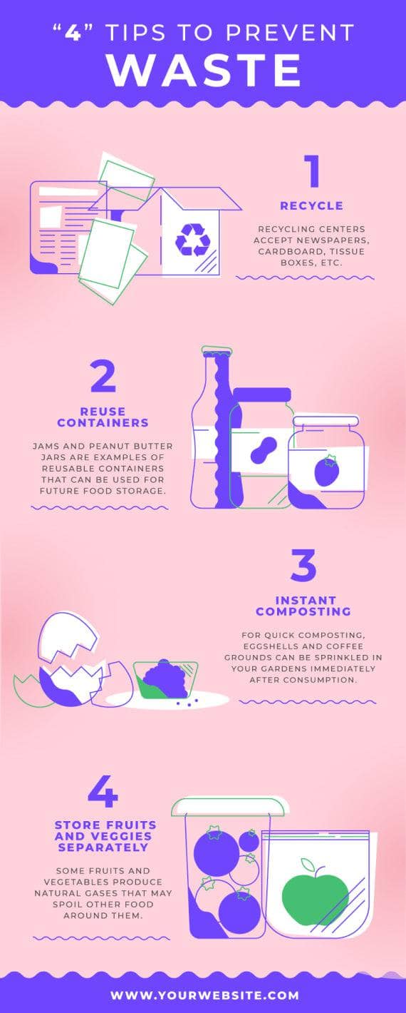 Main Causes of Water Pollution Environment Infographic Template ...