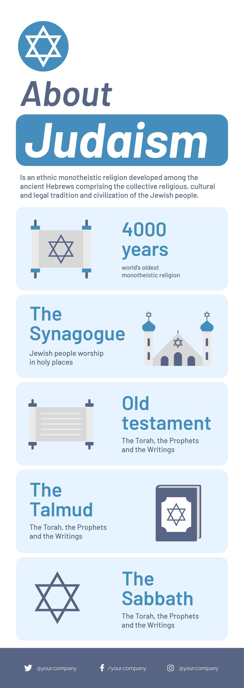 Judaism Beliefs Religion Infographic Template | Infografolio