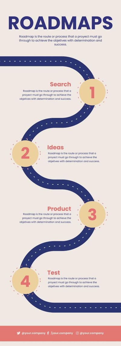 Roadmap Infographics – Infografolio