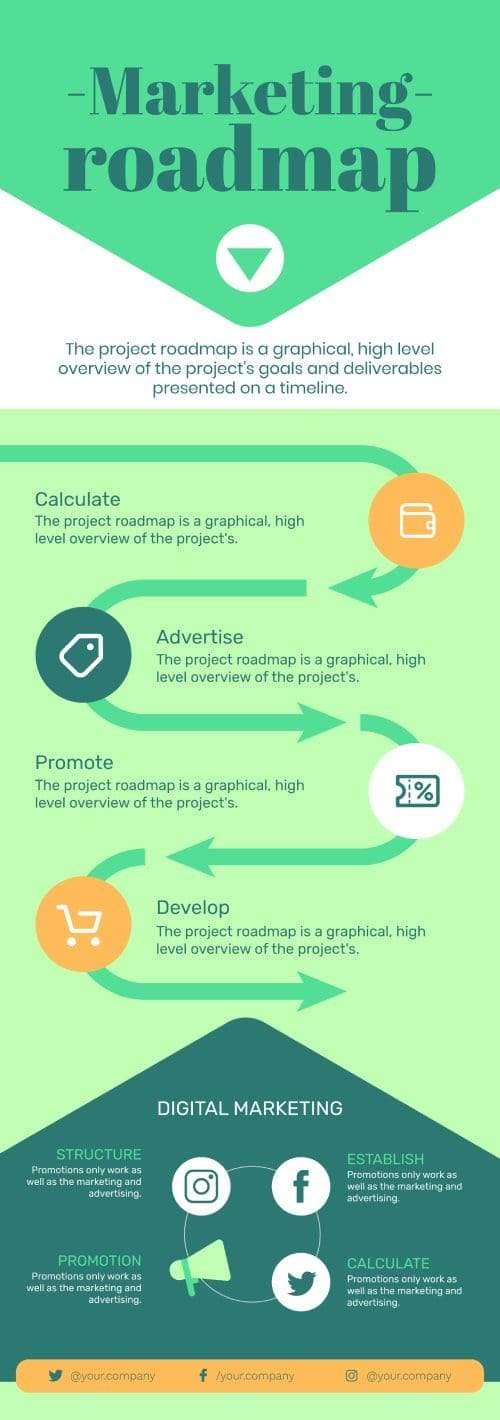 Roadmap Infographics – Infografolio