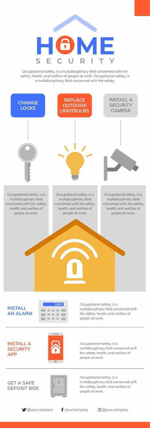 Safety-Infographics | Infografolio