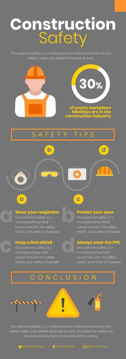 Office Safety Infographic Template | Infografolio