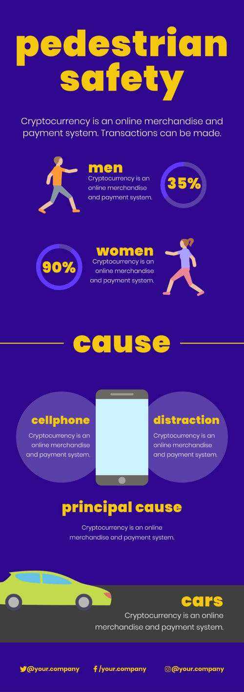 Pedestrian Safety Infographic Template – Infografolio