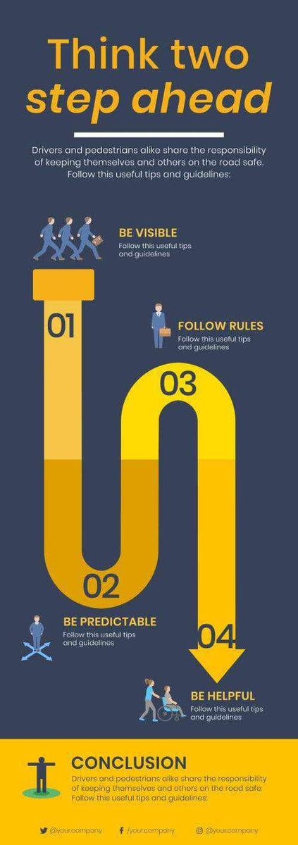 Think Two Step Ahead Safety Infographic Template – Infografolio
