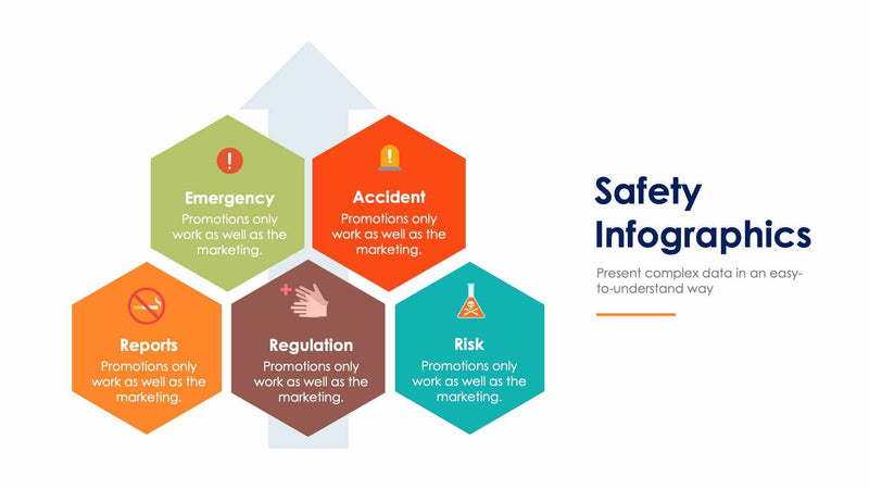 Safety Slides – Infografolio