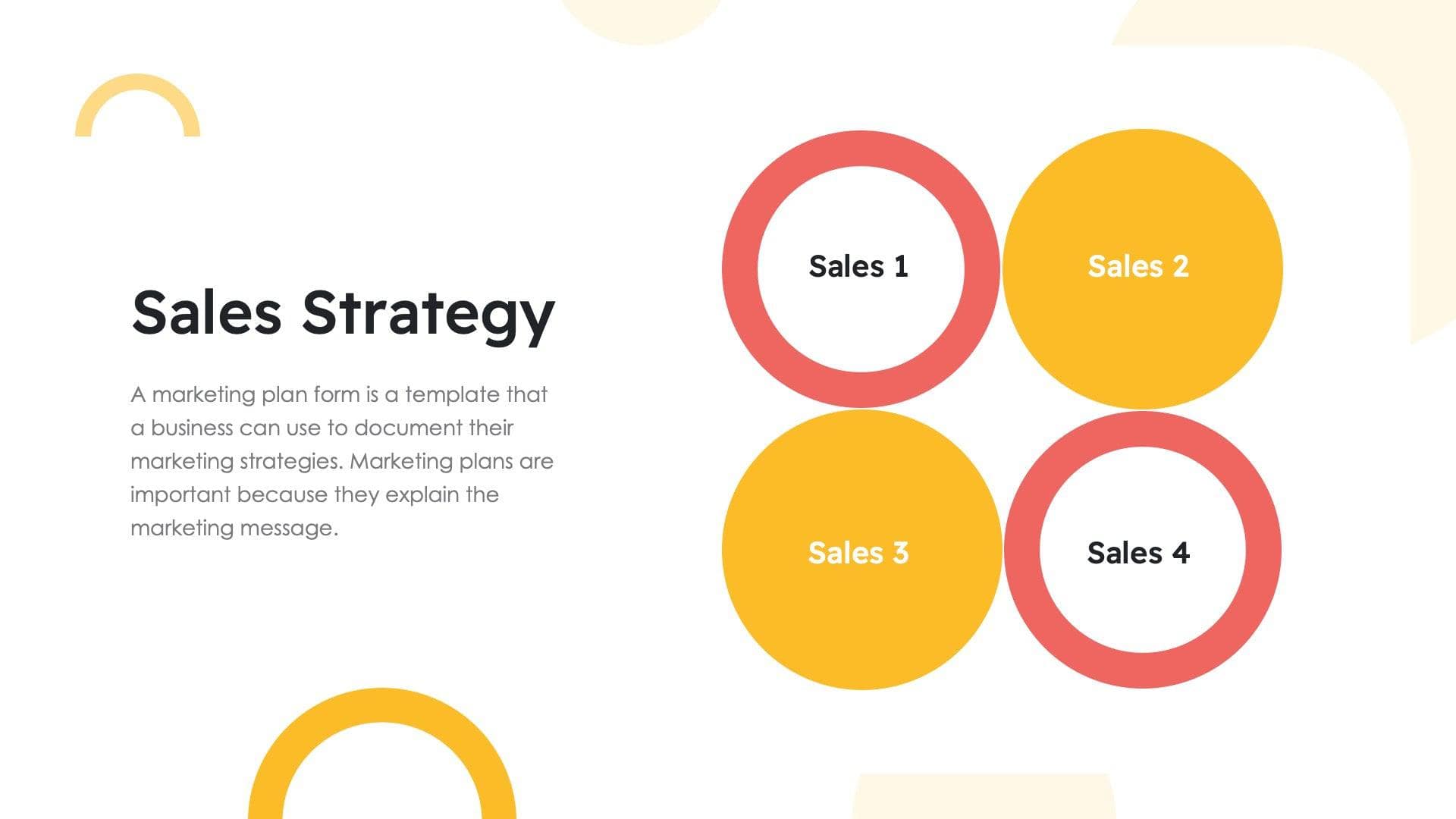 Sales Strategy Template Powerpoint