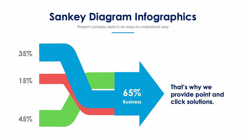 Sankey Diagram Slides | Infografolio
