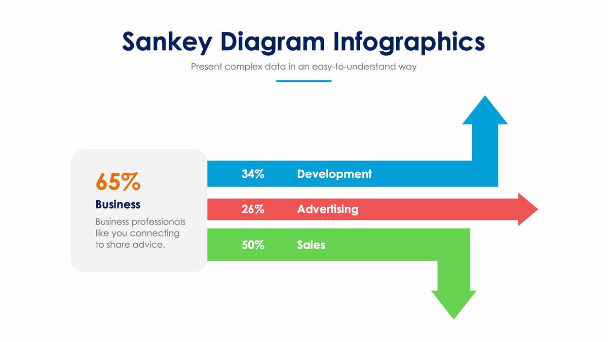 Sankey Diagram Slide Infographic Template S01042208 – Infografolio