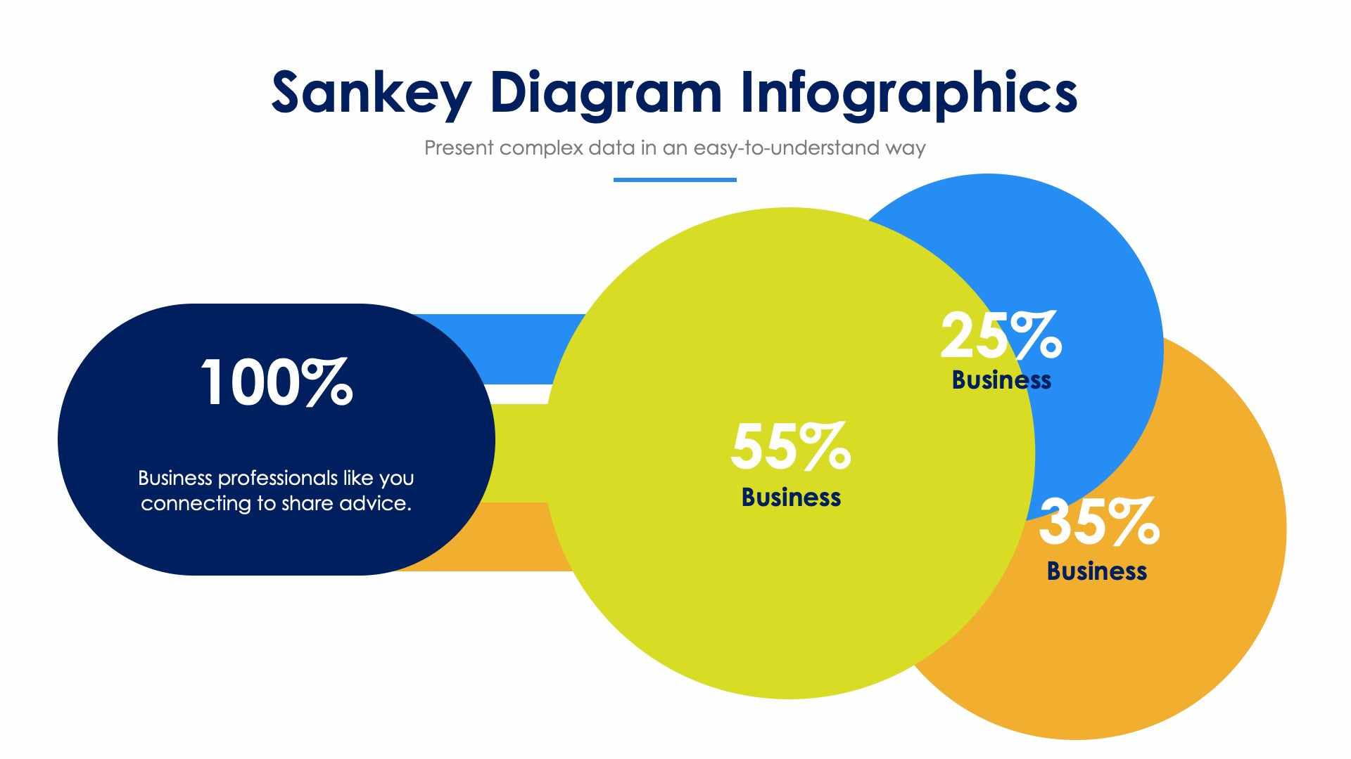 Sankey Diagram Slide Infographic Template S01042211 | Infografolio