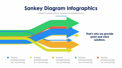Sankey Diagram Slides | Infografolio