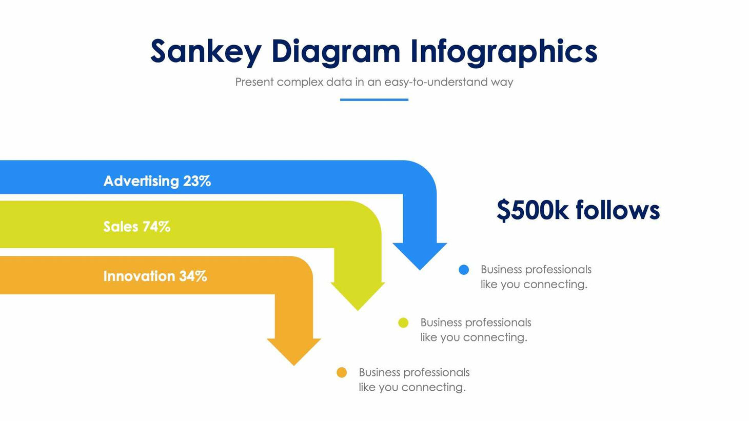 Sankey Diagram Slide Infographic Template S01042213 – Infografolio