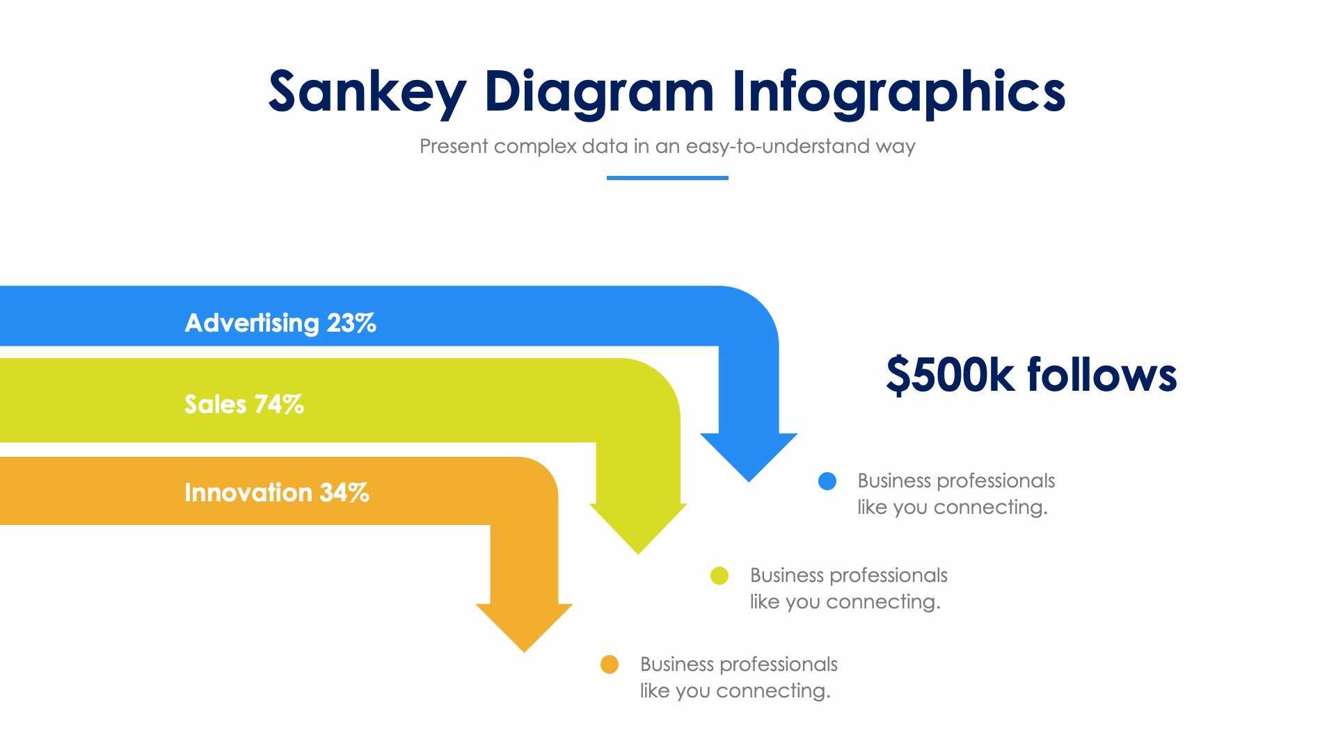 Sankey Diagram Slide Infographic Template S01042213 | Infografolio
